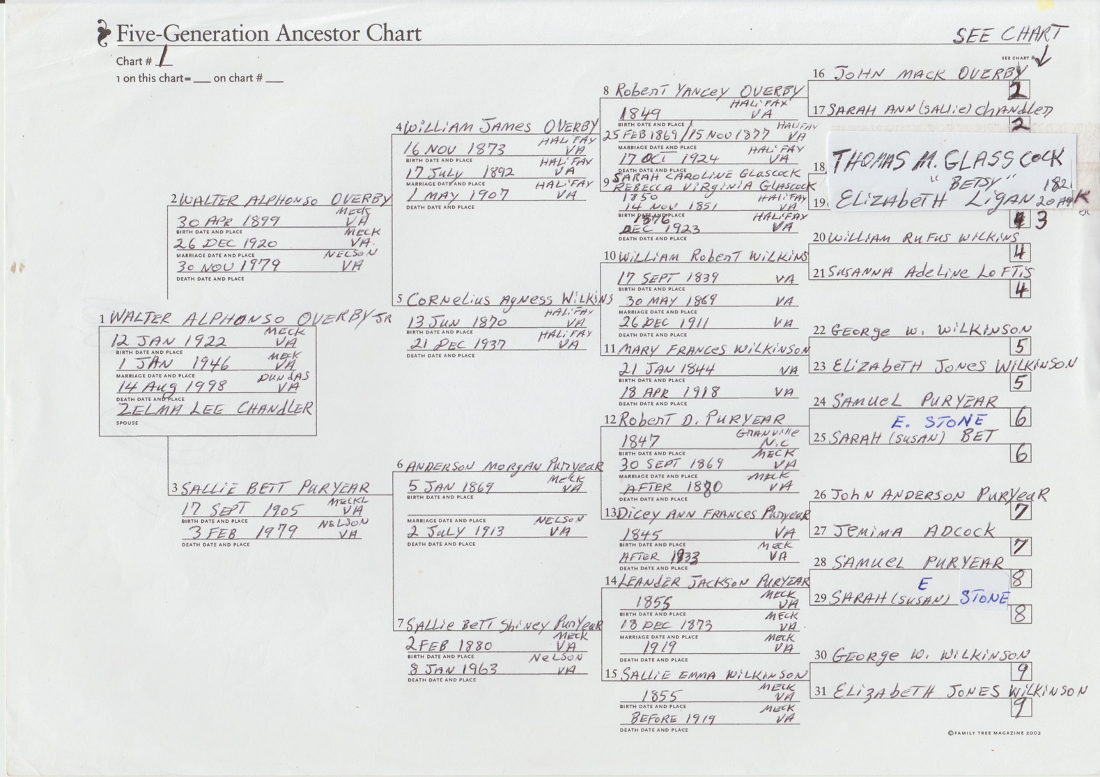 Index of /walt_overby/